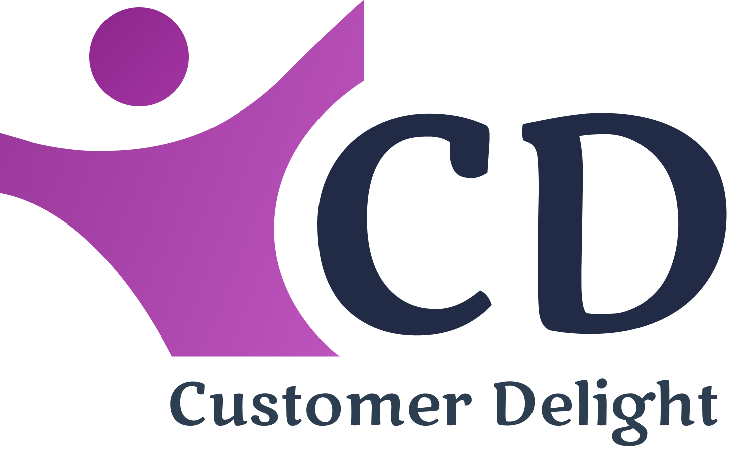 Customer Delight